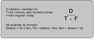 Tid, fart och distans, hur räknar man?
